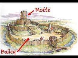 Castelli medievali 13 curiosità interessanti