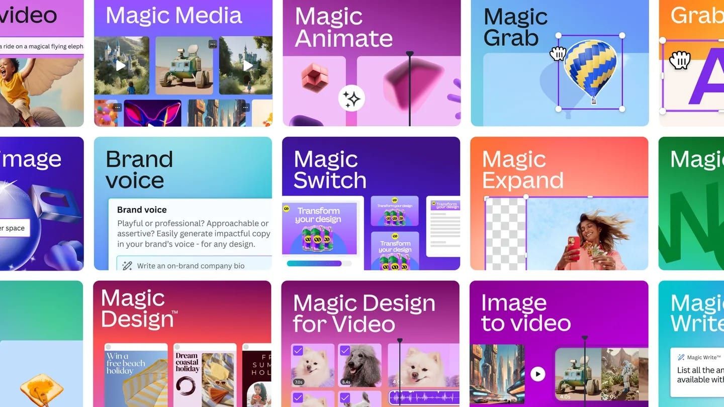 Canva’nın Yeni AI Destekli Tasarım Araçları: Magic Studio